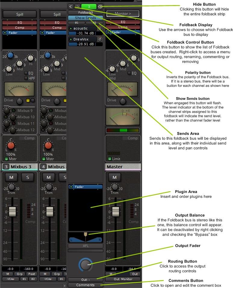 Foldback Buses - Mixbus - 10