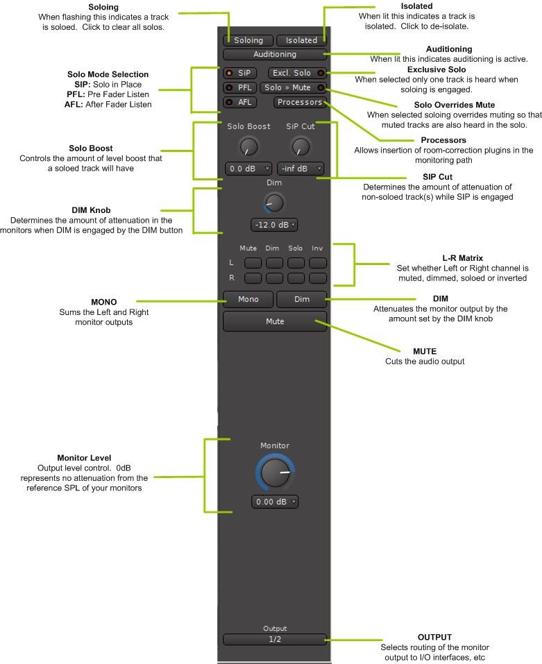 Monitor Strip - Mixbus - 10
