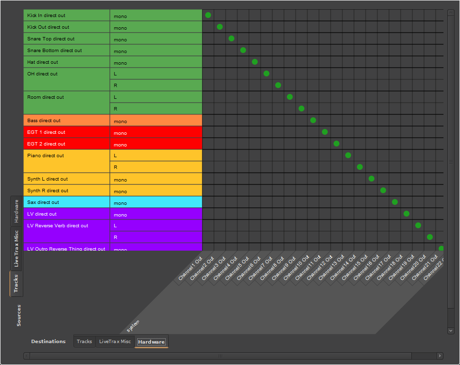 Audio Connections Manager Window - LiveTrax - 1