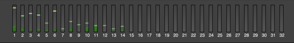 Interface Meters - LiveTrax - 2