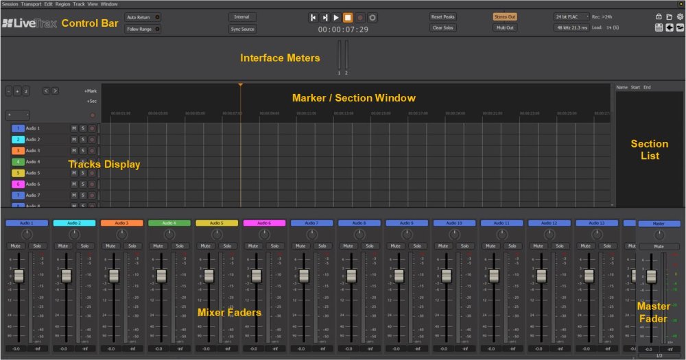 Main Window - LiveTrax - 1