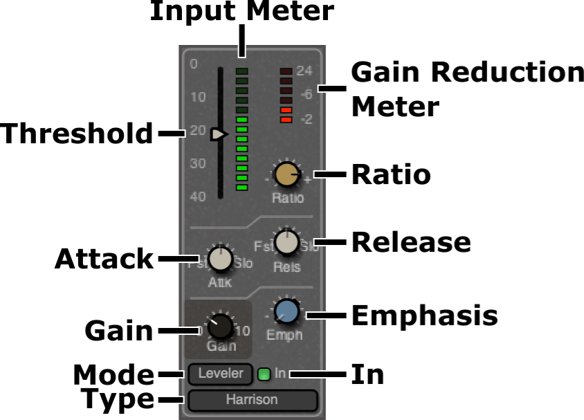 Compressor/Limiter Section - Mixbus - 11