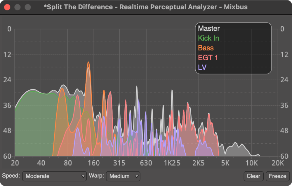 Realtime Perceptual Analyzer (RTA) - Mixbus - 11