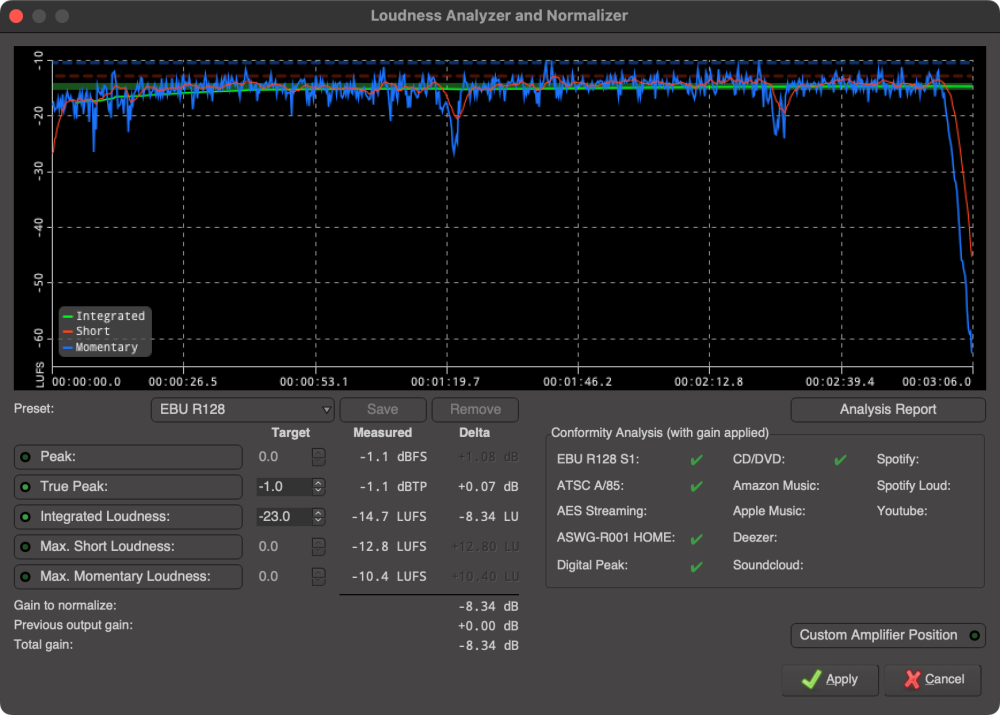 Loudness Analyzer-Normalizer - Mixbus - 11