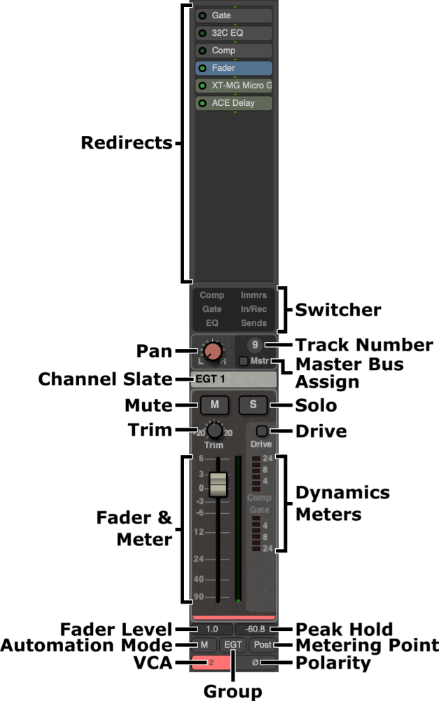 Input Strip - Mixbus - 11