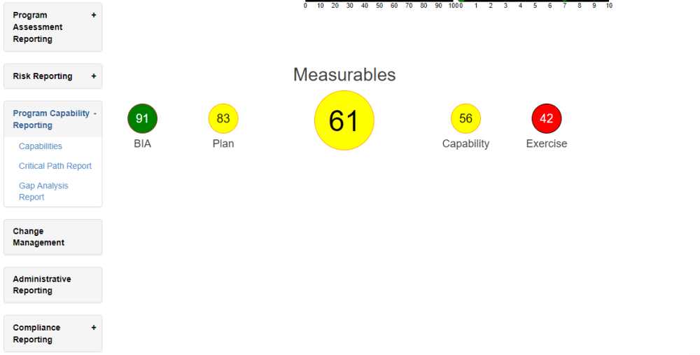 Program Capability Reporting - Catalyst Administrator Guide - 1