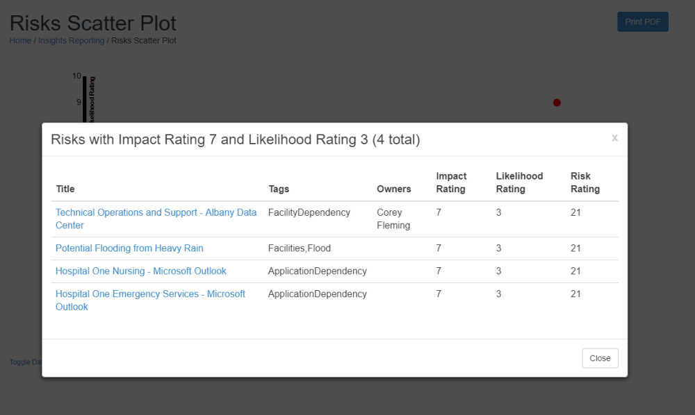 Risk Reporting - Catalyst Administrator Guide - 1
