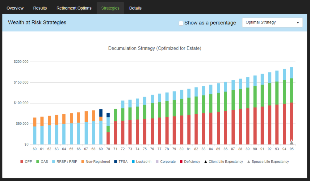 Strategies Screen - RazorPlan User Guide - 1