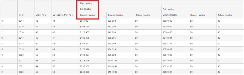 Ledger Screen - RazorPlan User Guide - 1