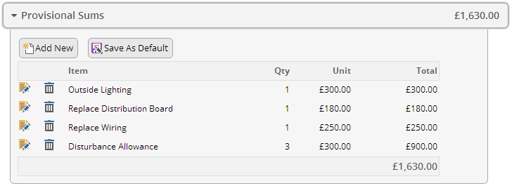 Provisional sums - User Guide - 1