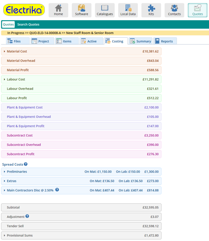 Understanding price buildup - User Guide - 1