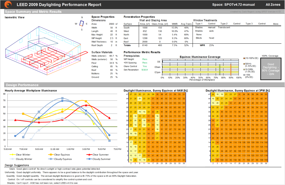 7.2 Daylighting Reports - SPOT Pro v.5 - 5.0