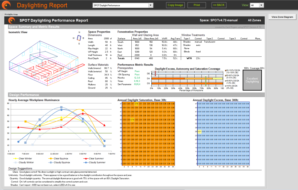 7.2 Daylighting Reports - SPOT Pro v.5 - 5.0