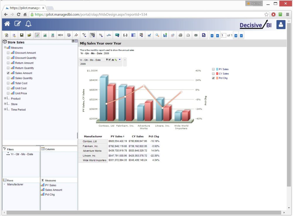 Pivot Reports - Managed BI Portal - User Guide - 1