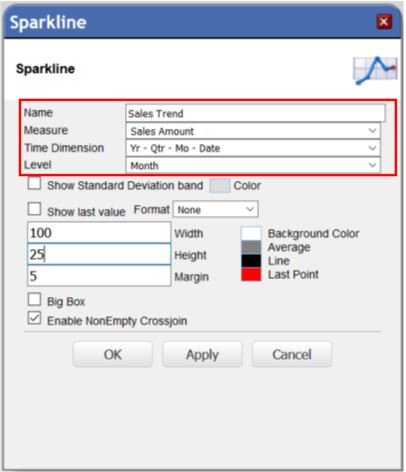 Sparklines: Measure & Time Dimension Settings - Managed BI Portal ...