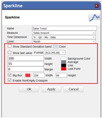 Sparklines: Size & Formatting Settings - Managed BI Portal - User Guide - 1