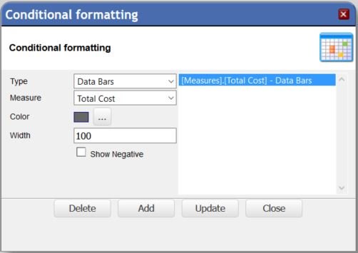 Conditional Formatting: Data Bars - Managed BI Portal - User Guide - 1