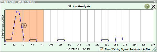 Virtual Clinic - Pyware 3D User Guide - 9.0