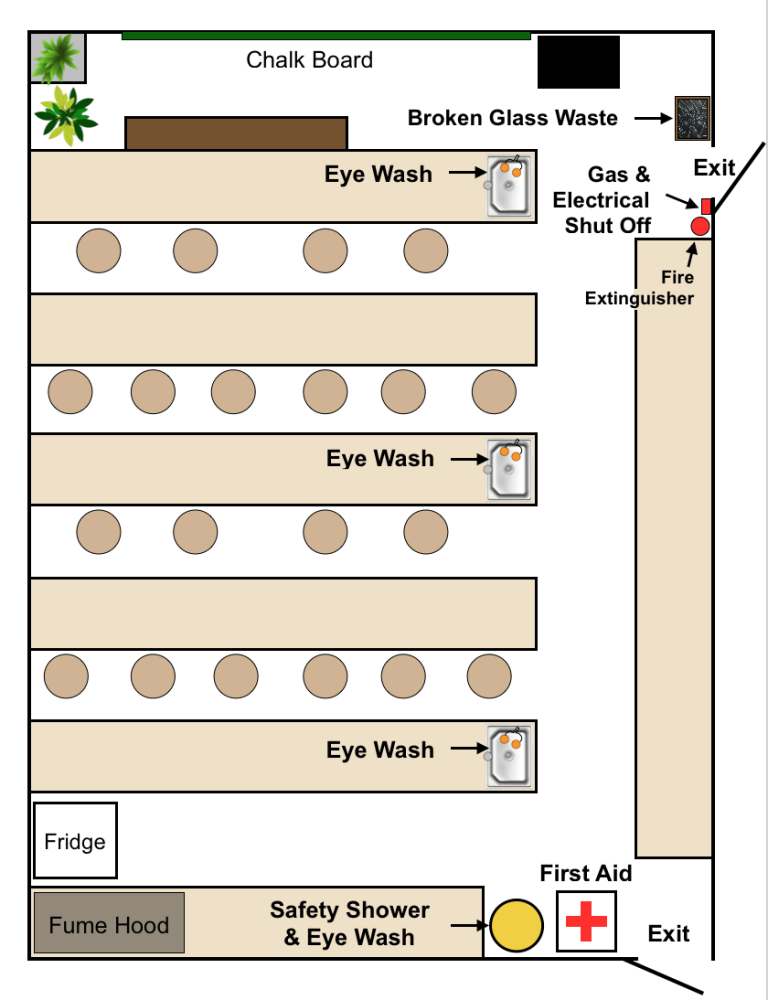 Safety in the Laboratory - Trinity Western University Biology Handbook - 1