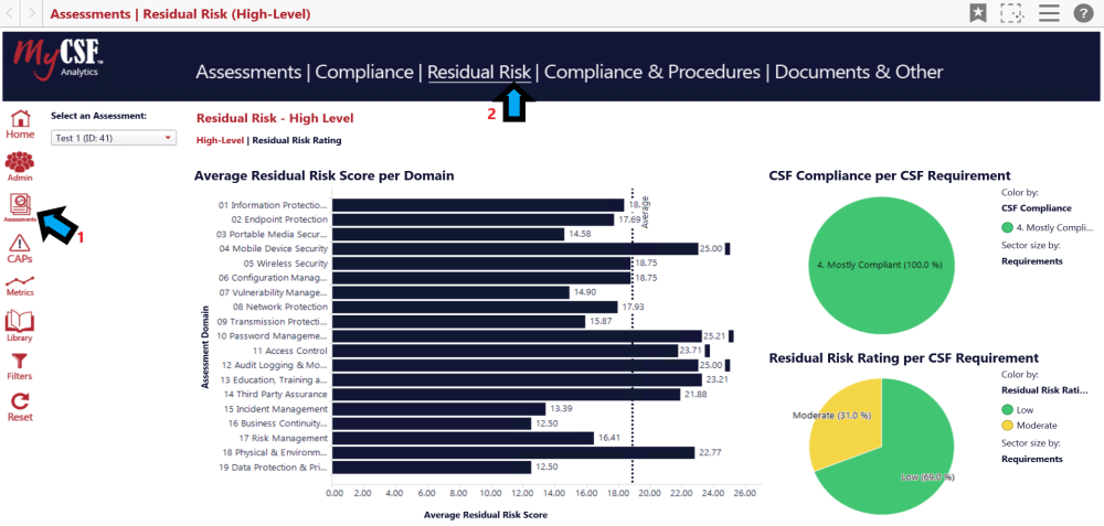 Residual Risk - MyCSF 2.0 - 1