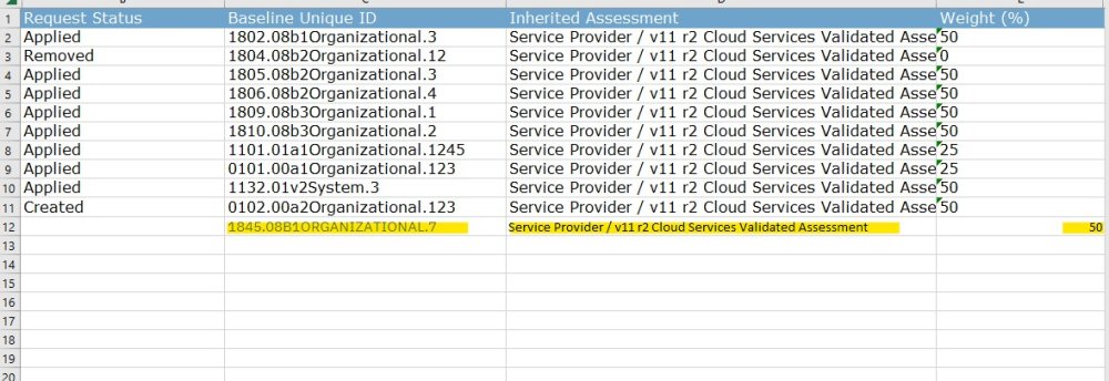 How To Request Inheritance Using the Offline Assessment Template - MyCSF 2.0 - 1