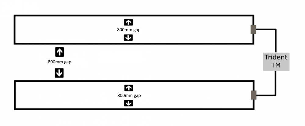 Active Loop Configuration - TimeMachine Manual - 1