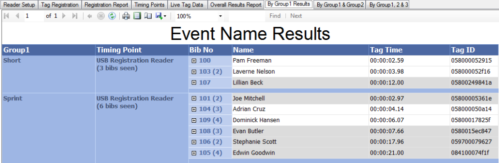 By Group1 Results Report Tab - Download Software and Firmware - 1