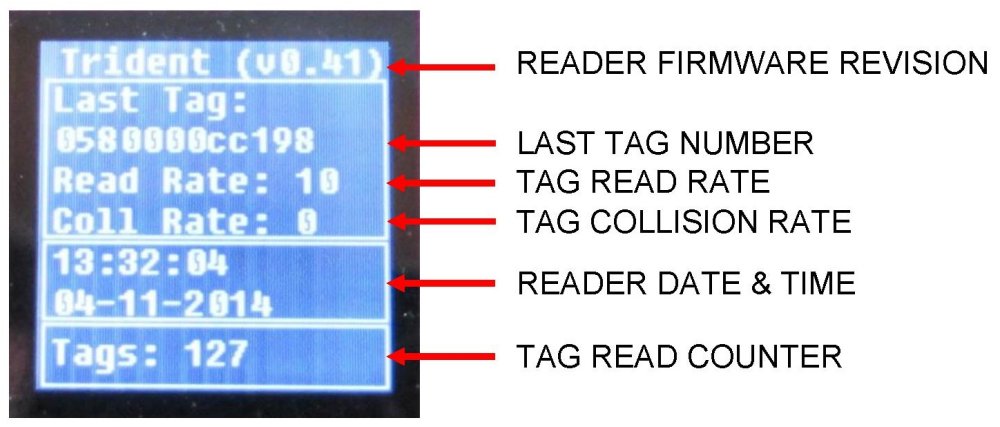 27.8. Last Tag Information - TimeMachine Manual - 1