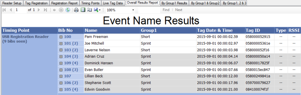 Overall Results Report Tab - Download Software and Firmware - 1