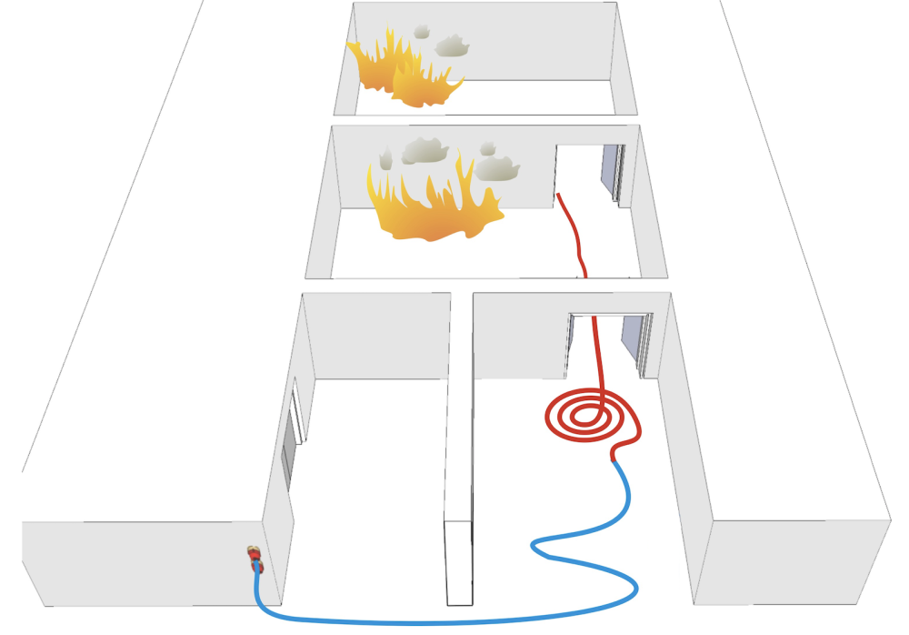 Common Hose Lay Requirement - The Cleever - 1