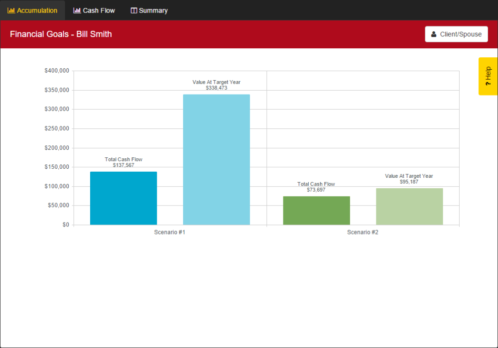 Application Charts - RazorPlan User Guide - 3