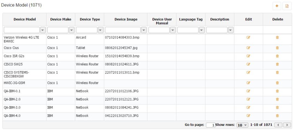 Device Model - Sakon Admin Manual - 1