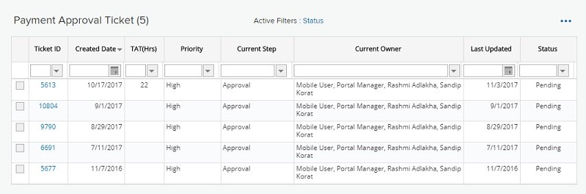 Payment Approval - Sakon Manager - 1