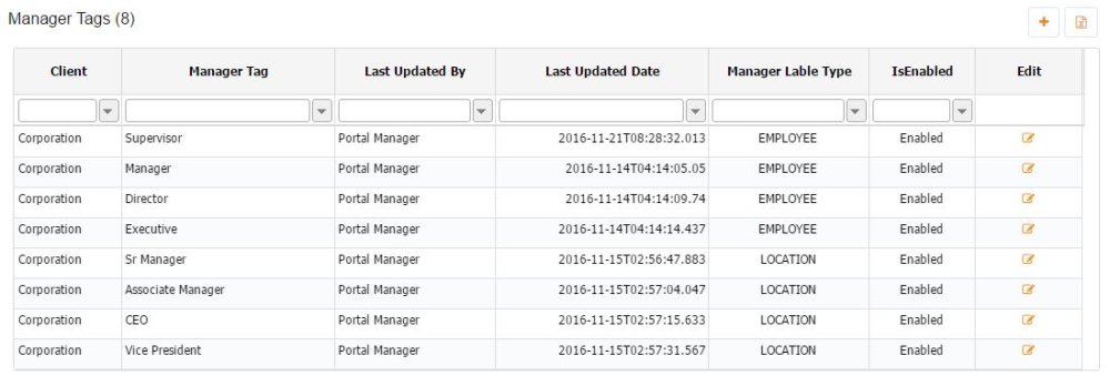 Manager Tags - Sakon Admin Manual - 1