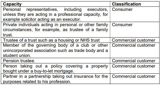 Client Categorisation (ICOBS 2.1) - Paragon International Insurance ...