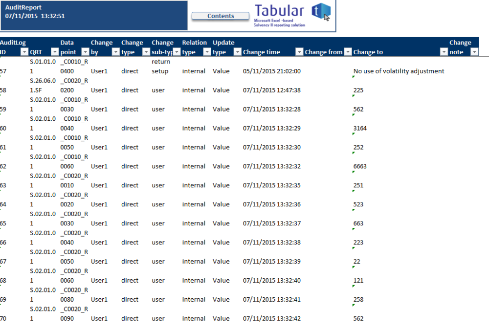 Your Audit Logs User Guide 8 0 0 0