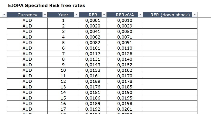Import RFR term structure - User Guide - Current Version