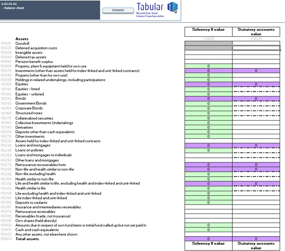 QRTs - User Guide - Current Version