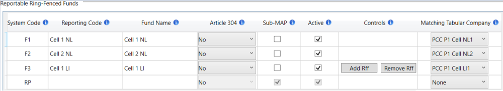 Model entry PCC consolidation - User Guide - Current Version