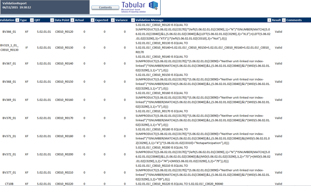 Validation Report - User Guide - Current Version