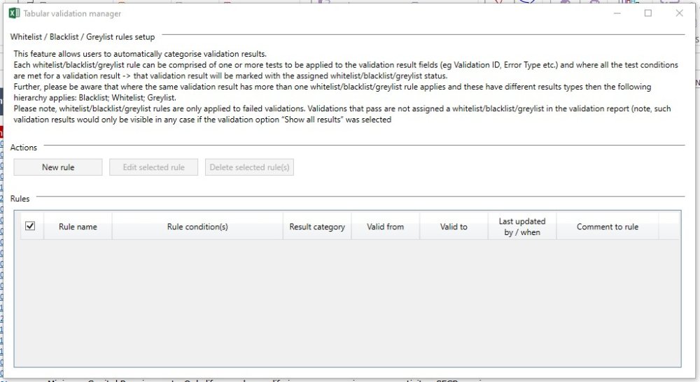 Whitelist/Blacklist/Greylist rules setup - User Guide - Current Version