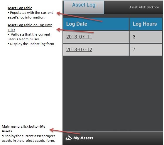 How to log hours and update the log. - AMP System - 1