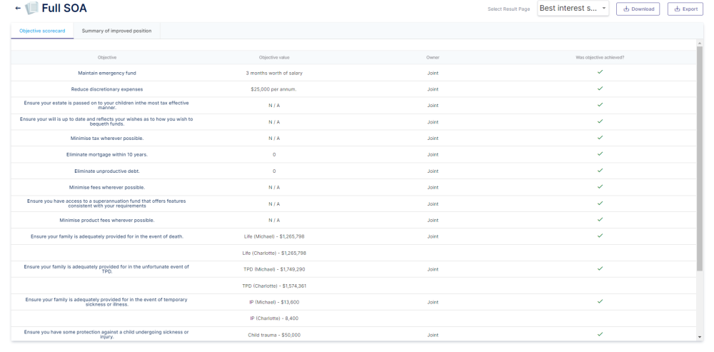 Best interest summary - White paper - Next generation financial ...