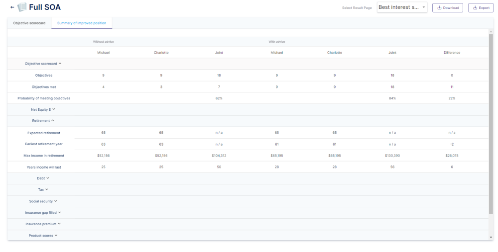 Best interest summary - White paper - Next generation financial ...