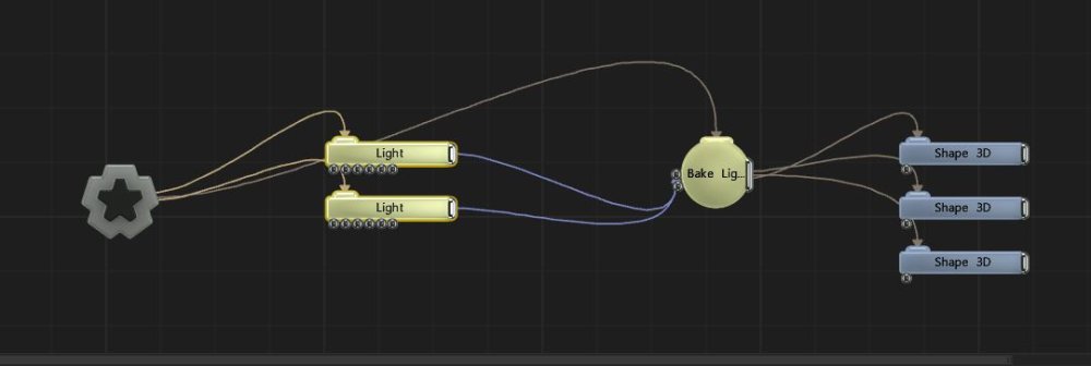Bake Lighting - Notch Reference Manual - 0.9.21