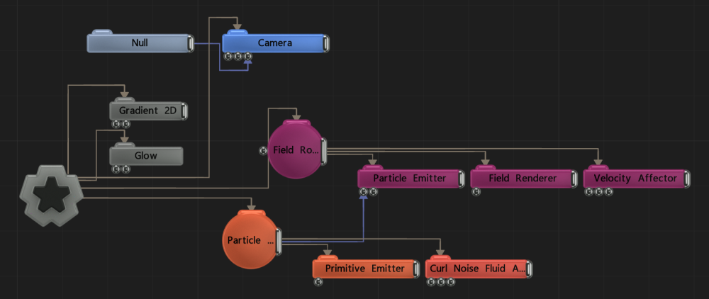 Particle Emitter - Notch Reference Manual - 0.9.21