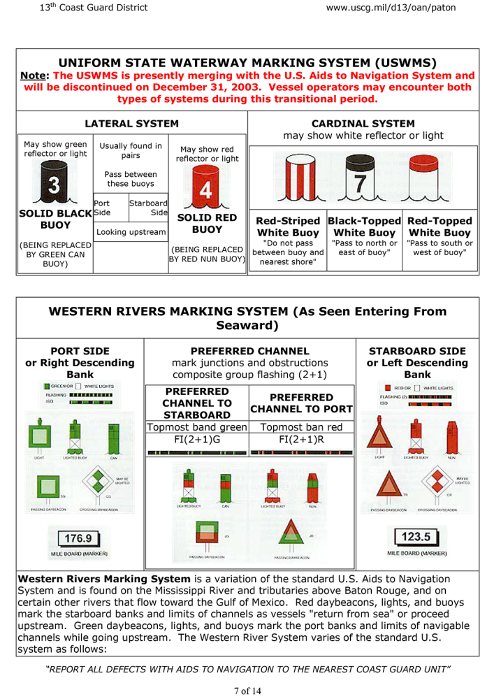 Navigation Navigational Aids Chart Tarzan Boat 1