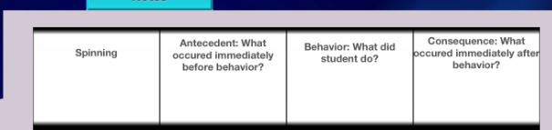 Using Narrative ABC - Big Data - Back-end Configuration - 1