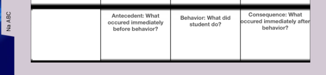 Using Narrative ABC - Big Data - Back-end Configuration - 1