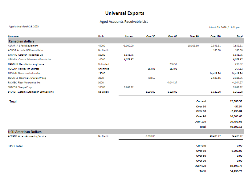 Accounts Receivable - Spire User Manual - 3.11